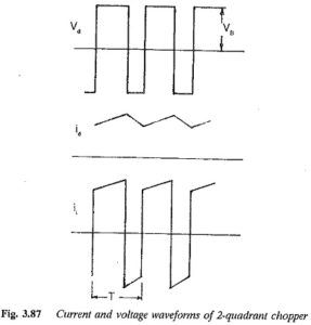 Two Quadrant Chopper | Four quadrant chopper