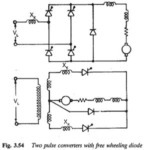 Two pulse converters with freewheeling diode | Voltage & Current Waveform