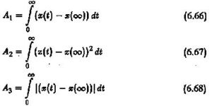 Control System Performance | Steady state error | Peak time | Settling time