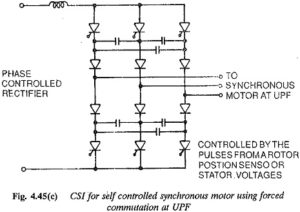 Current Source Inverter with Forced Commutation | Alternative CSI