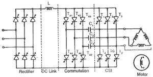 Current Source Inverter with Forced Commutation | Alternative CSI