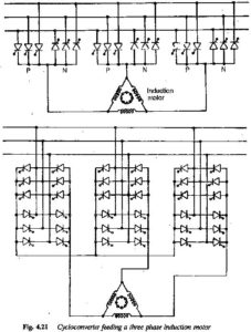 Cycloconverter Feeding Three Phase Induction Motor Drive