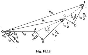 Medium Transmission Line Voltage | End Condenser | Nominal T | Nominal ...