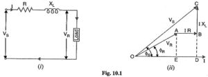 Performance of Single Phase Short Transmission Line Voltage