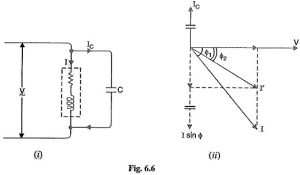 Power Factor Correction Circuit | Power Factor Improvement