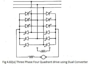 Reversible Drive using Dual Converter | Circulating Current Mode