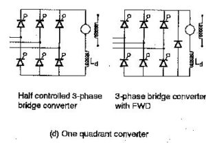 Three Phase Drives | Half Wave | Full Wave Drives | Reversible drives