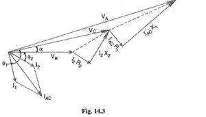 AC Distribution Calculations | Methods of Solving AC Distribution