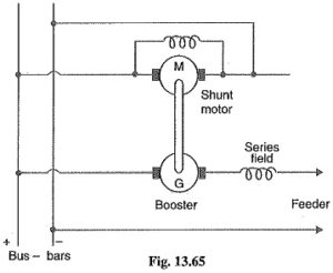Booster Generator | Ground Detectors | Comparison of 3 Wire and 2 Wire