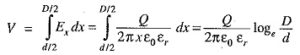 Capacitance of Single Core Cable | Dielectric Stress | Conductor Size