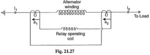Differential Relay | Current Differential Relay | Biased Beam Relay