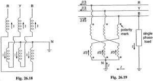 Voltage Transformer Earthing | Advantages | Grounding Transformer