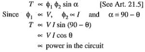 Induction Type Directional Power Relay | Construction | Operation