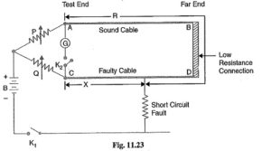 Loop Tests in Underground Cables | Murray Loop Test | Varley Loop Test