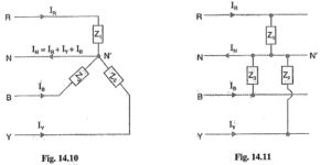 Three Phase Unbalanced Load | Four-Wire Star-Connected Unbalanced Loads