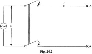 Voltage Surge or Transient Voltage | Causes of Overvoltages