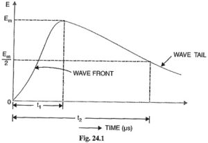 Voltage Surge or Transient Voltage | Causes of Overvoltages