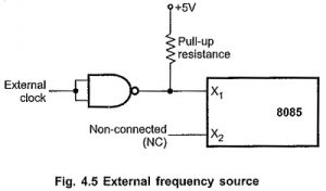8085 Clock Circuit | External Clock Frequency 8085