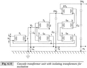 Cascade Transformer Connection | Isolating Transformers for Excitation