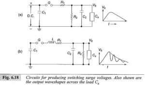 Generation of Switching Surges | Multi Test Sets for High Voltage Testing