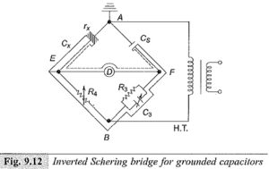 High Voltage Schering Bridge | Schering Bridge for Grounded Capacitors
