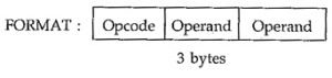 Instruction Format of 8085 | Opcode Format and Data Format