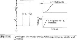 Mixed RC Potential Divider | Equivalent Circuit