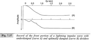 Mixed RC Potential Divider | Equivalent Circuit