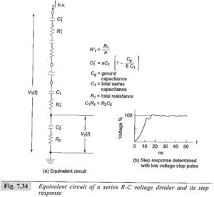 Mixed RC Potential Divider | Equivalent Circuit