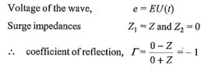 Rectangular Travelling Wave | Open Ended Transmission Line