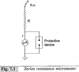 Series Resistance Microammeter | Resistance Potential Divider