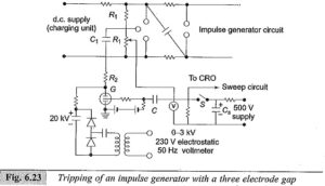 Tripping of Impulse Generator | Trigatron Gap | Tripping Circuit