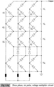 Voltage Drop on Load and Regulation | Single Phase Two Pulse Cascade ...