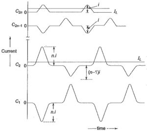Voltage Multiplier Circuits | Ripple in Cascaded Voltage Multiplier ...