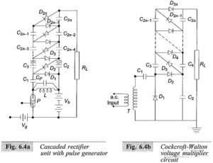 Voltage Multiplier Circuits | Ripple in Cascaded Voltage Multiplier Circuits