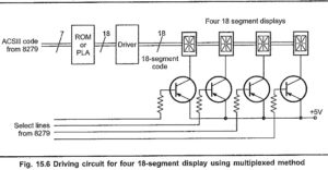 18 Segment Display | Multiplexed Connection | 5 x 7 Dot Matrix Display