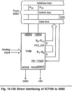 IC 7109 Features | Pin Configuration | Test Circuit | Interfacing
