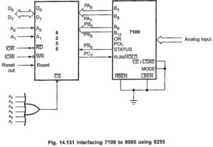 IC 7109 Features | Pin Configuration | Test Circuit | Interfacing