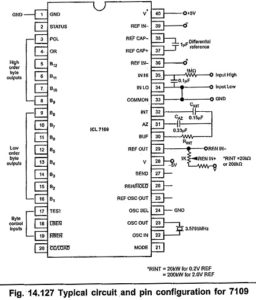 IC 7109 Features | Pin Configuration | Test Circuit | Interfacing