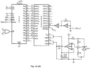 ADC0808 Pin Diagram | Features | Operation | Interfacing