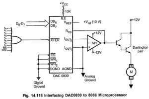 DAC0830 Digital to Analog Converter | Interfacing DAC 0830 with 8086
