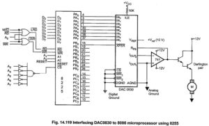DAC0830 Digital to Analog Converter | Interfacing DAC 0830 with 8086