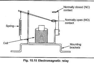 Electromagnetic Interference | Isolation Circuits