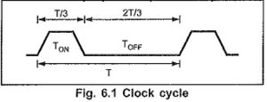 Features of 8086 Microprocessor | 8086 Range of CLock Rates