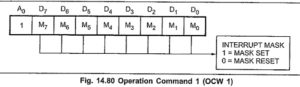 8259 Programmable Interrupt Controller