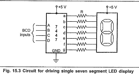Bcd To 7 Segment Decoder Circuit Diagram