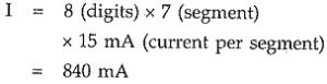 BCD to 7 Segment Decoder using IC 7447 | Anode Type | Cathode Type