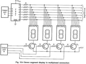 BCD to 7 Segment Decoder using IC 7447 | Anode Type | Cathode Type