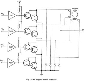 Stepper Motor Interface | Digital Locking System | Full Step Half Step ...