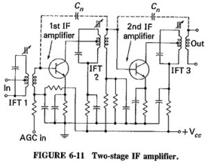 Intermediate Frequency Amplifier | Two Stage Intermediate Frequency ...